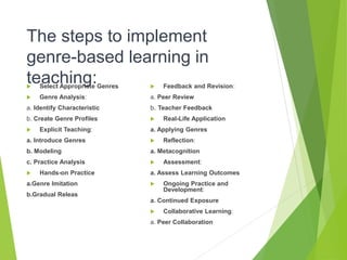 Genre Based Approach.pptx
