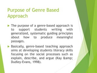 Genre Based Approach.pptx
