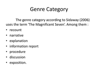 Genre Based Approach (1).pptx