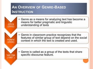 Genre based instruction | PPTX