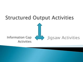 Genre based literacy for speaking | PPT