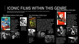 Genre case study | PPTX