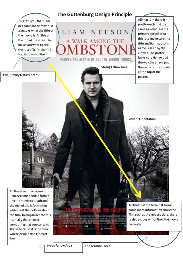 Genre codes and conventions | DOCX