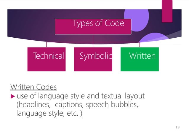 Genre, Codes and Conventions (2).pptx | Video Production | Content Production