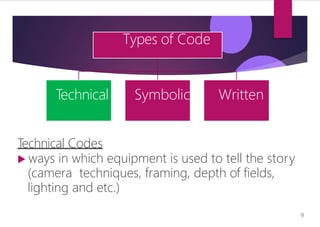 Genre, Codes and Conventions (2).pptx
