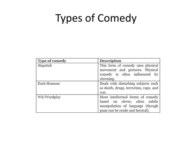 Genre & convention of comedy | PPTX | Drawing and Sketching | Arts and ...