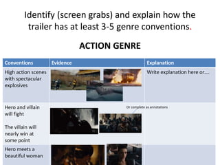 Genre filmtrailers | PPTX