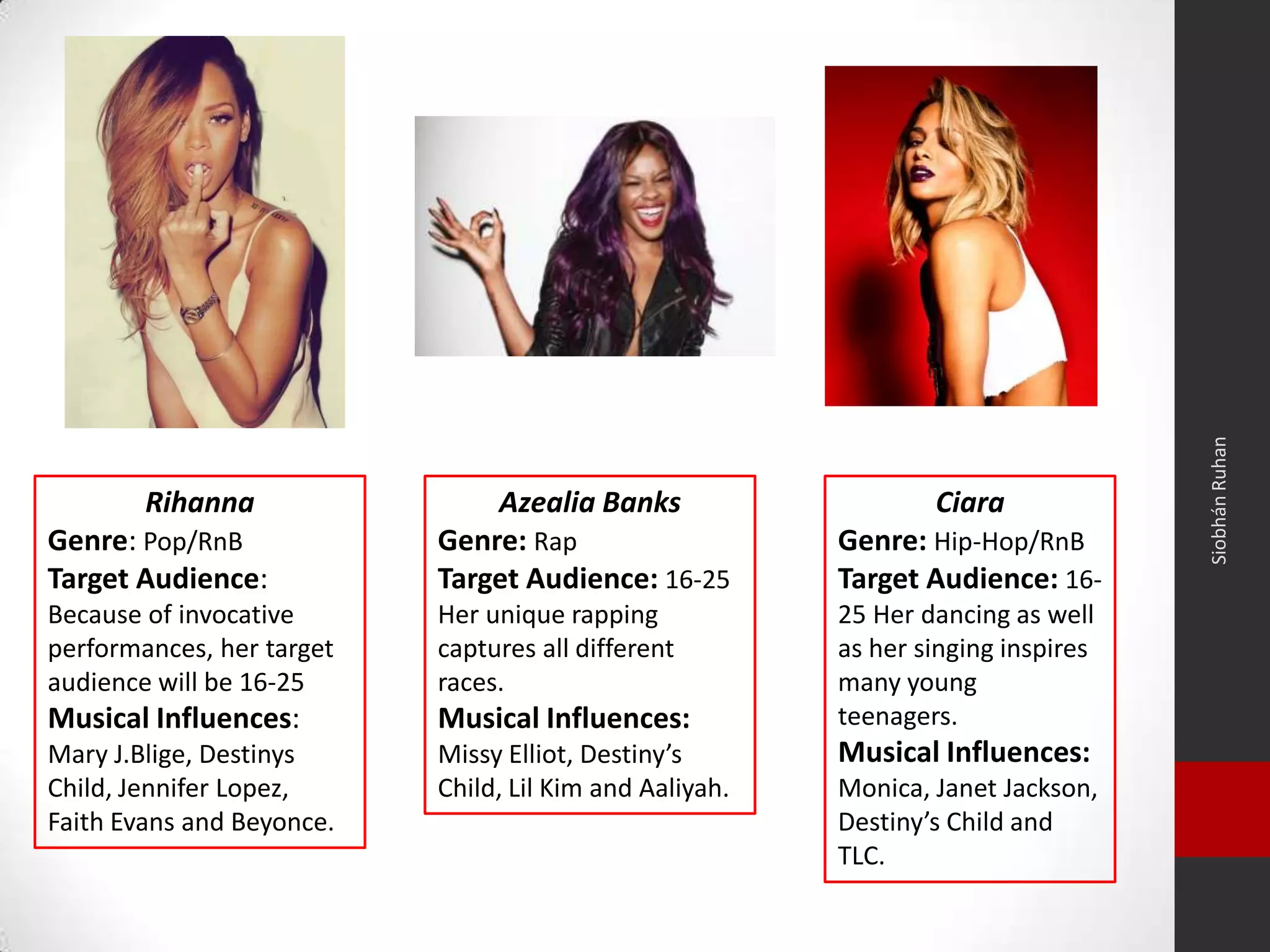 Genre history | PPTX | R&B/Soul/Funk | Music