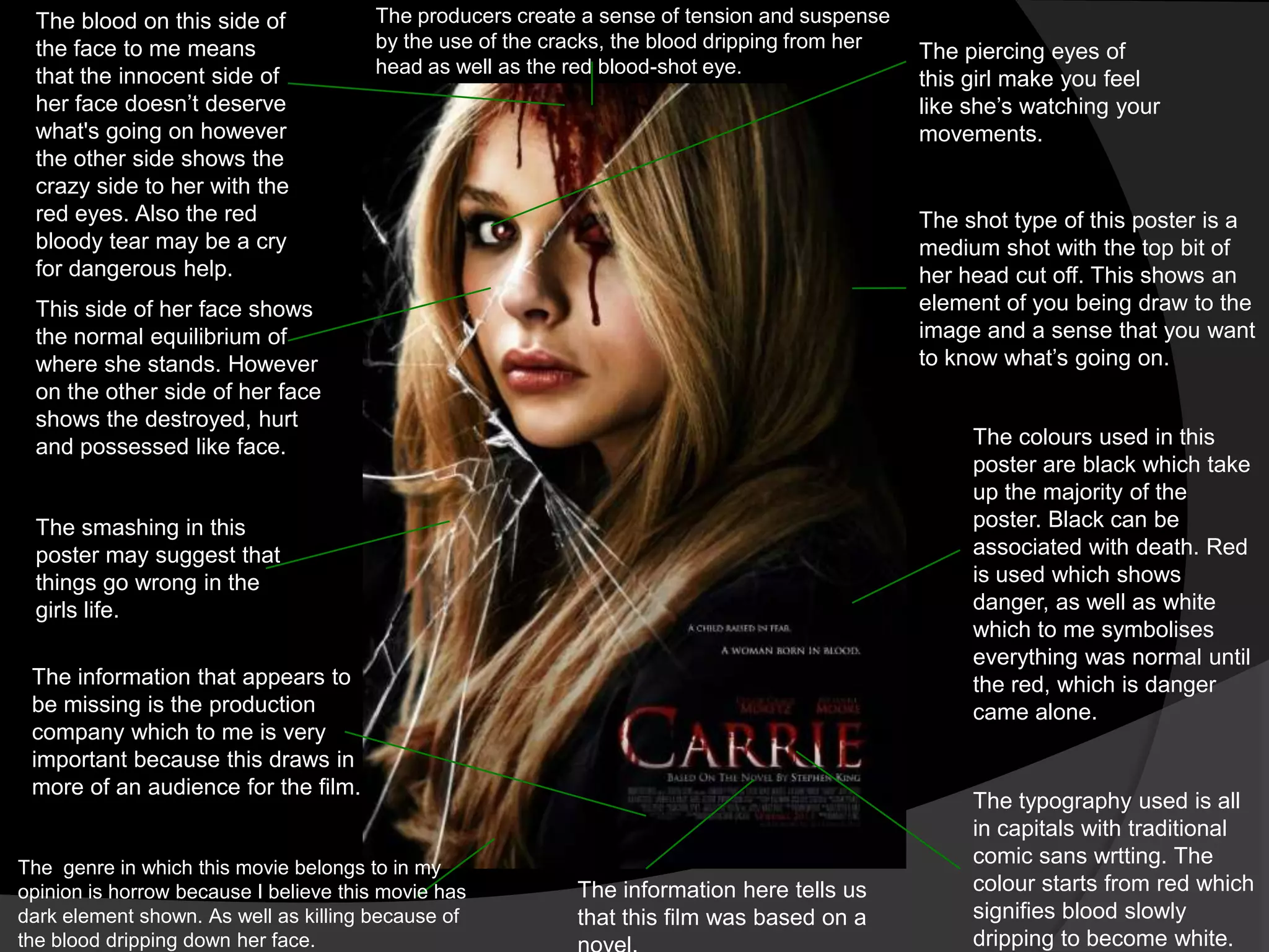 Genre, iconography and ideology | PPTX