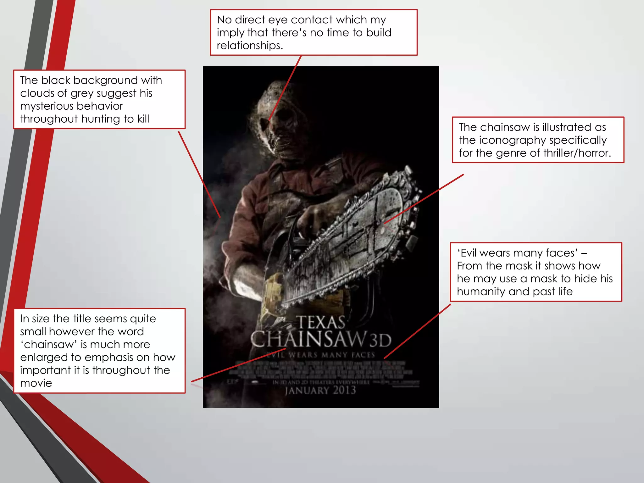 Genre iconography and ideology | PPTX | Horror | Genres