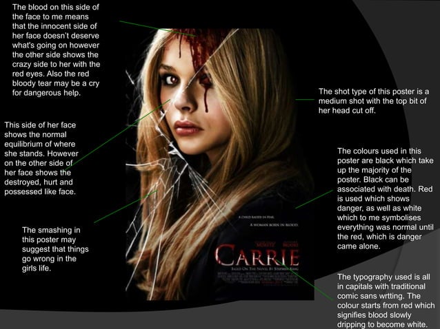 Genre, iconography and ideology | PPTX