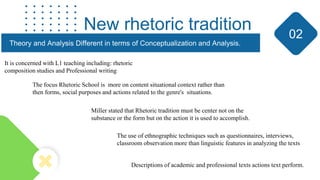 Genre In Three Traditions implication for ESL.pptx
