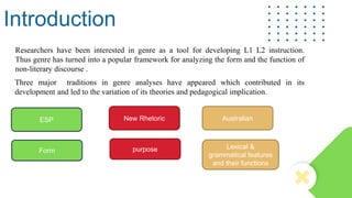 Genre In Three Traditions implication for ESL.pptx