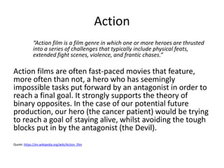 Genre introduction and definition 1b | PPTX | Fantasy | Genres