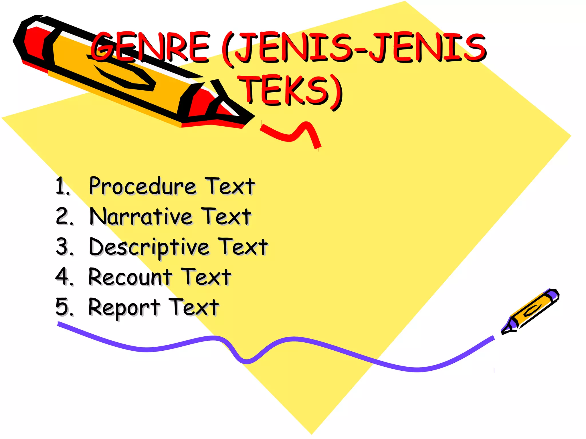 Genre (jenis jenis teks) | PPT