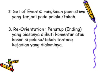 Genre (jenis jenis teks) | PPT