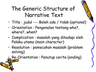 Genre (jenis jenis teks) | PPT