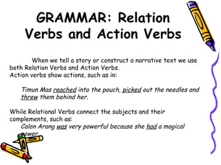 Genre (jenis jenis teks) | PPT