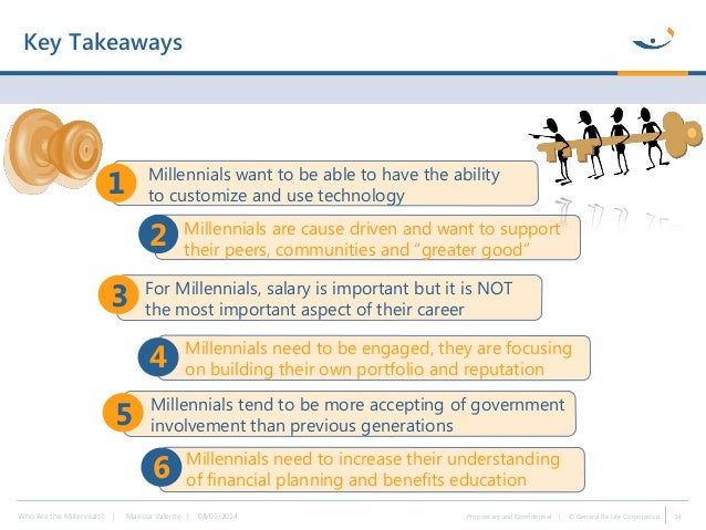 Who Are the Millennials? Identifying Millennials’ Attitudes and Behav…