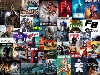 Genre moodboard | PPTX