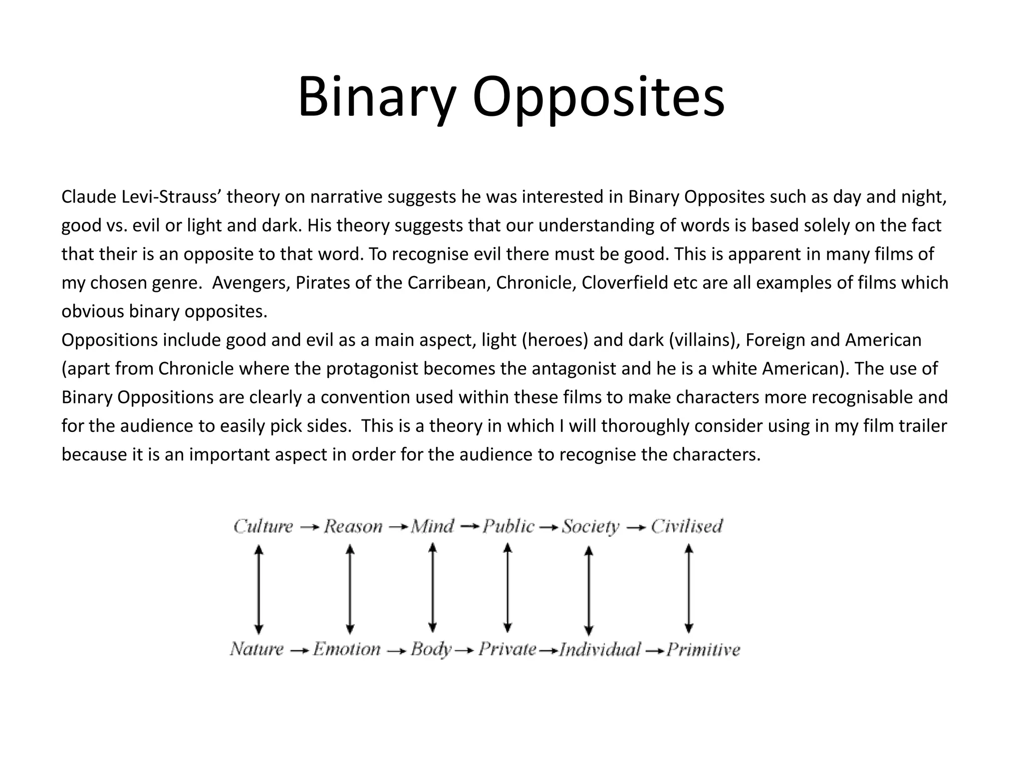 Genre & narrative structure research | PPTX