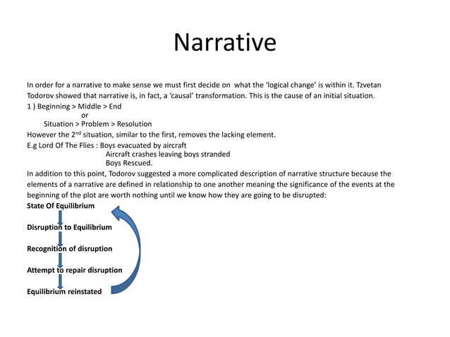Genre & narrative structure research | PPTX
