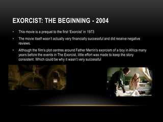 Genre of film - Horror - Possession | PPT