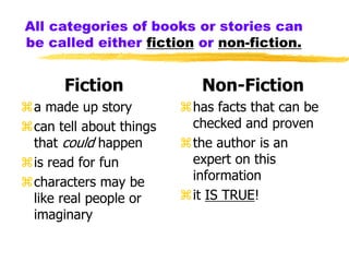 Genre Power Point13.ppt