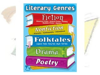 Genre ppt | PPT