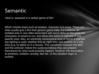 Genre presentation | PPT