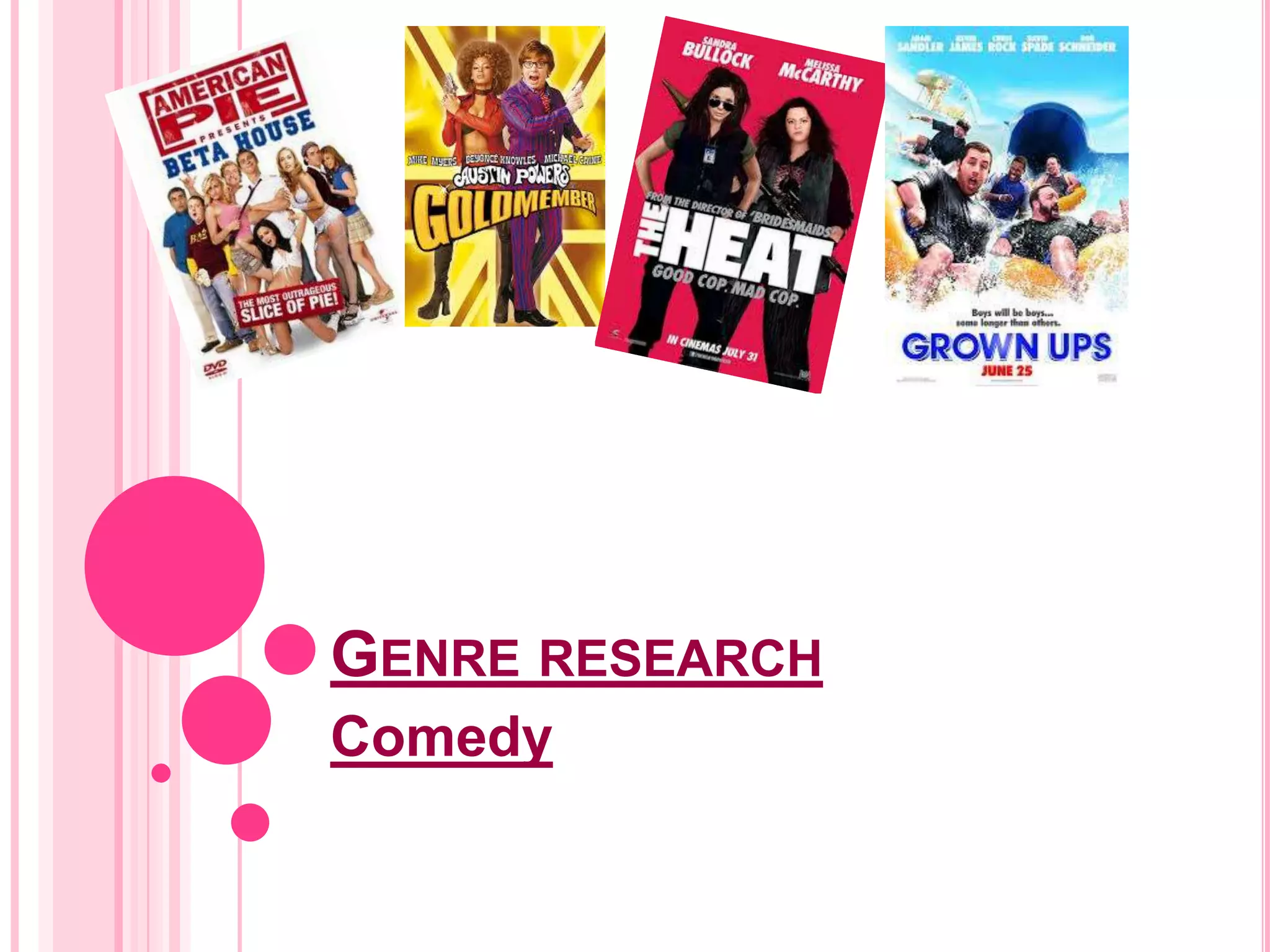 Genre research | PPTX