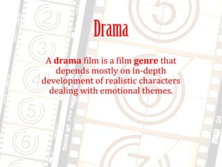 Research into the drama research | PPT