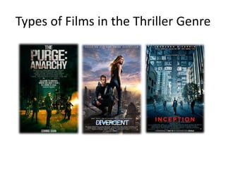 Spy Thriller Genre research | PPT