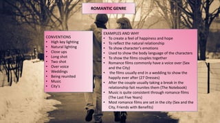 Film Genre Research | PPT