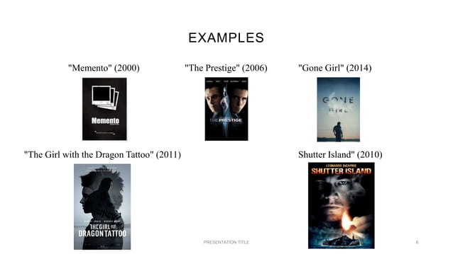 Genre Research PowerPoint: Mystery Genre | PPT