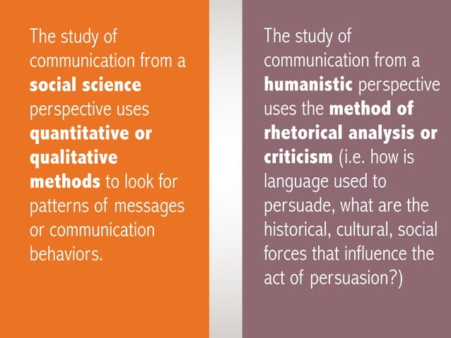 Research Methods in Communication Studies | PDF