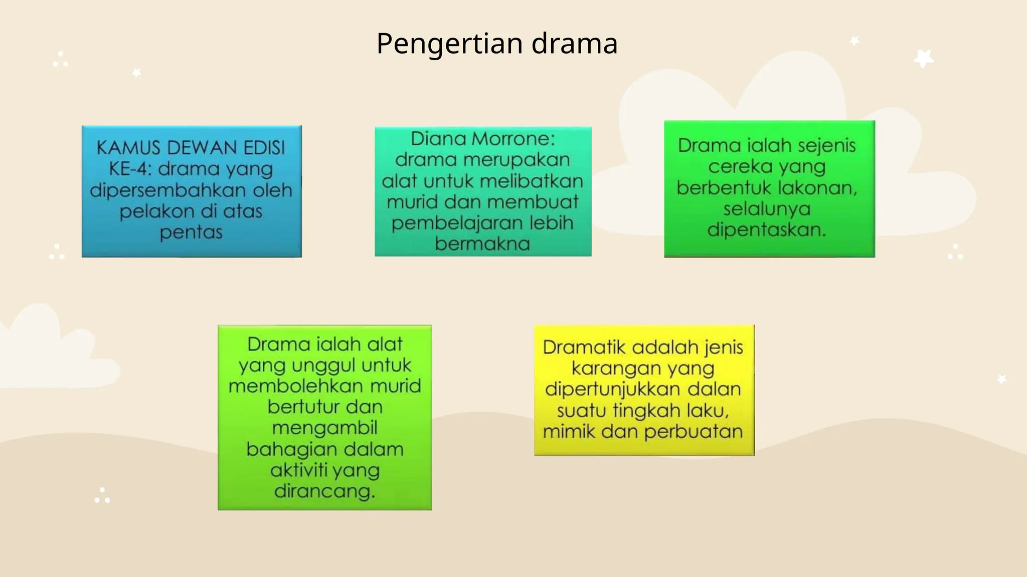 GENRE SASTERA KANAK-KANAK DRAMA PISMP.pptx