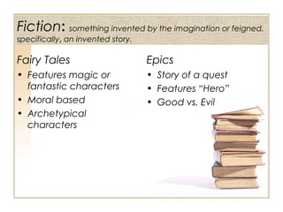 Genres in literature | PPT