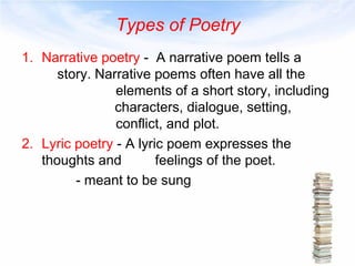 English: Genres of Literatue | PPT