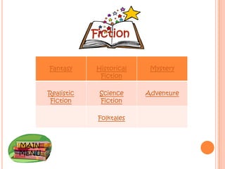 Genres Of Literature | PPTX