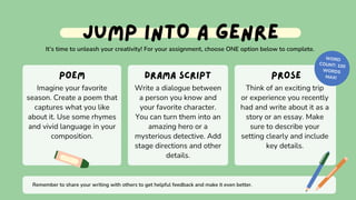 Genres of Literature and their structural elements Education ...
