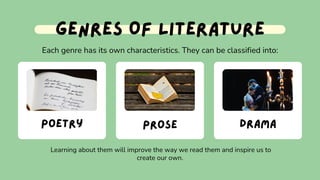 Genres of Literature and their structural elements Education ...