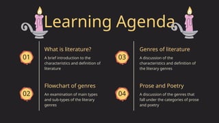Comprehensive Exploration of Literary Genres and Their Characteristics ...