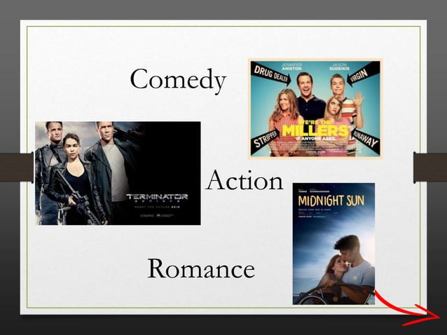Genres of movies | PPT | Free Download