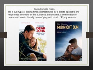 Genres of movies | PPTX