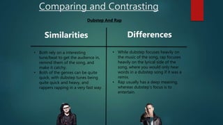 Genres of music | PPTX