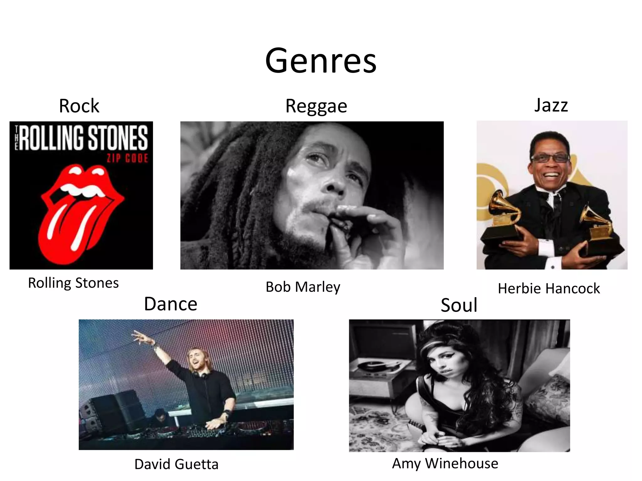 Genres, subgneres and hybrid | PPTX