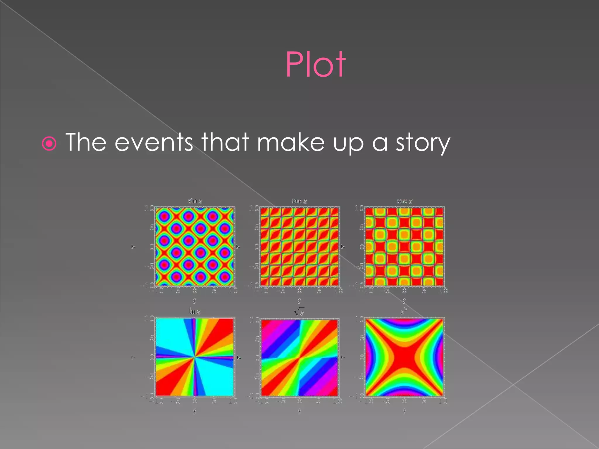 Hello Kitty Genre study | PPT