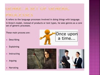 Genre, text and grammar | PPT