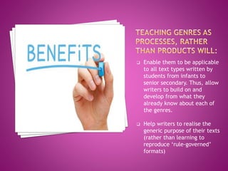 Genre, text and grammar | PPTX